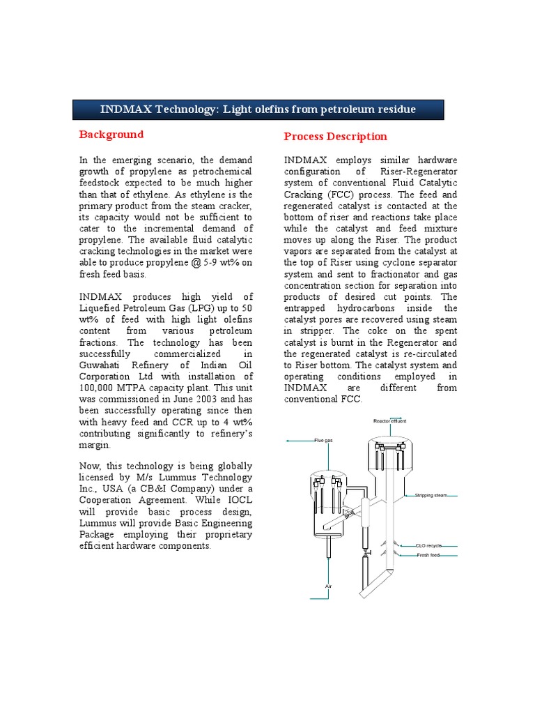 INDMAX Technology: Light Olefins From Petroleum Residue: Background ...
