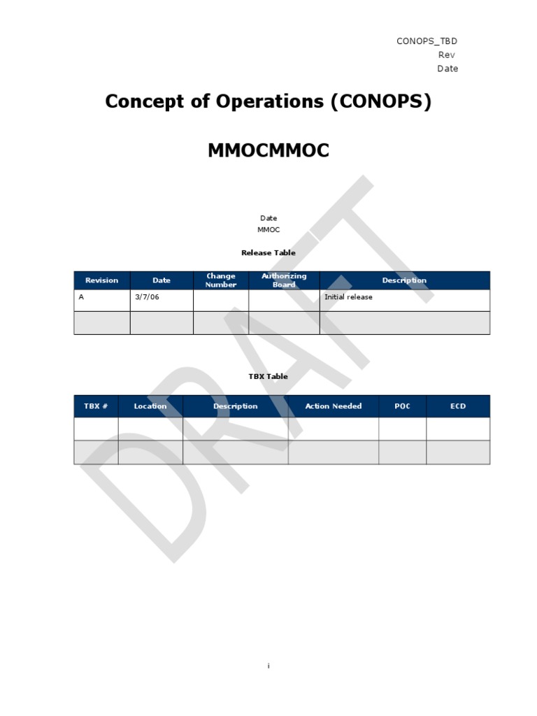 Concept of Operations DRAFT v1 | PDF | Information Security | Itil