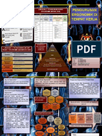 Ergonomik Di Tempat Kerja 2021 | PDF