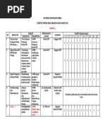Matriks Rencana Program Kerja Dan Tahapannya | PDF