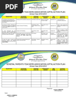 General Pta Action Plan Sy 2021-2022 | PDF | Teachers