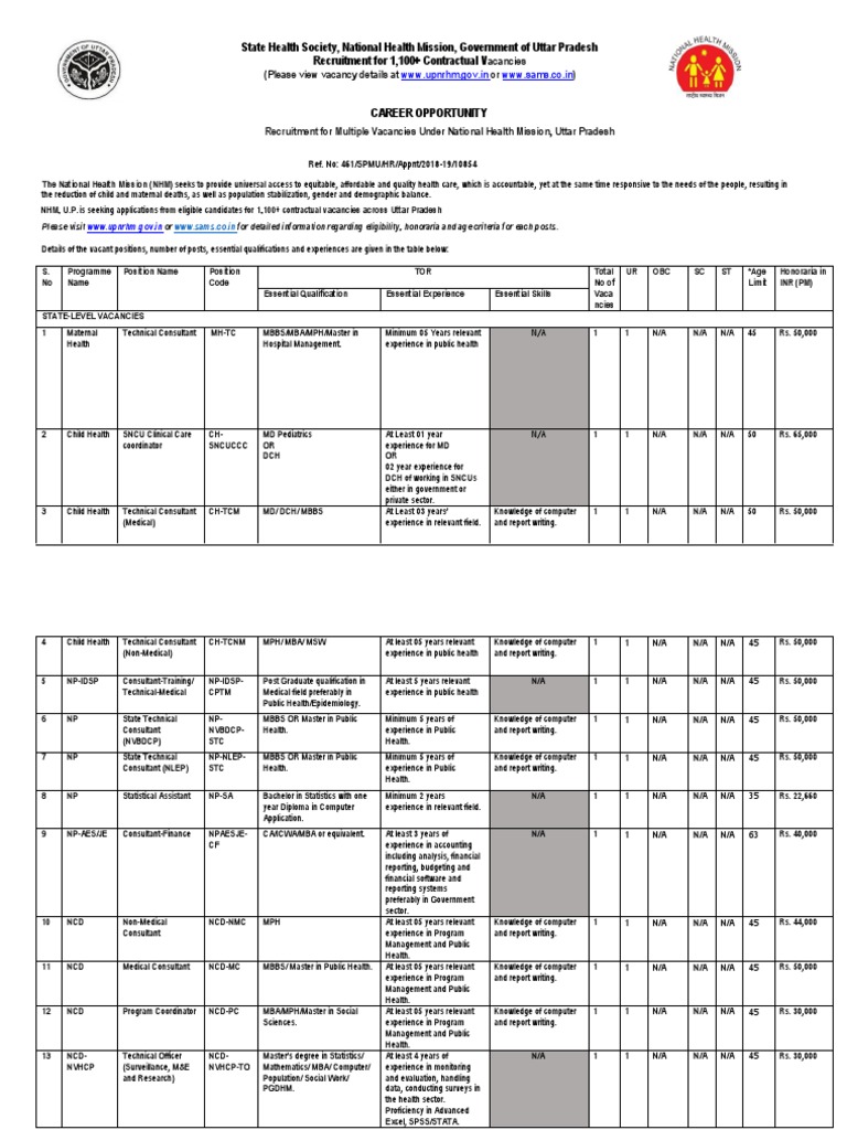 Age Declaration Form | PDF | Doctor Of Medicine | Specialty (Medicine)