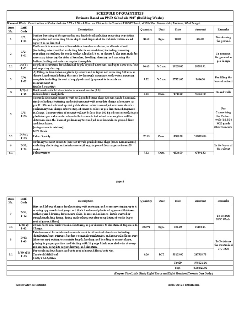 Schedule of Quantities Estimate Based On PWD Schudule 2017 (Building ...