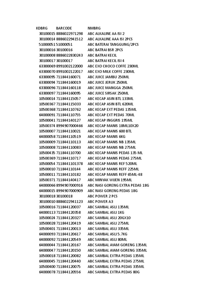 Database | PDF | Foods | Nature
