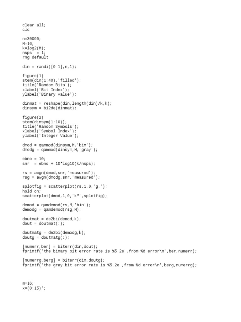 Qam Matlab Code | PDF