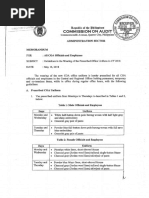 Dress Code Prescribed For All Government Officials and Employees | PDF ...