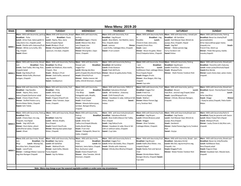 Mess Menu 2019-20 | PDF | Curry | Lunch