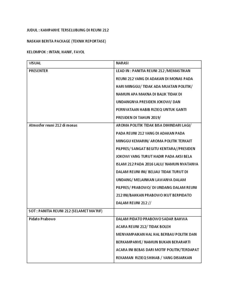 Naskah Berita Package (Kampanye Terselubung Reuni 212) Intan, Hanif ...