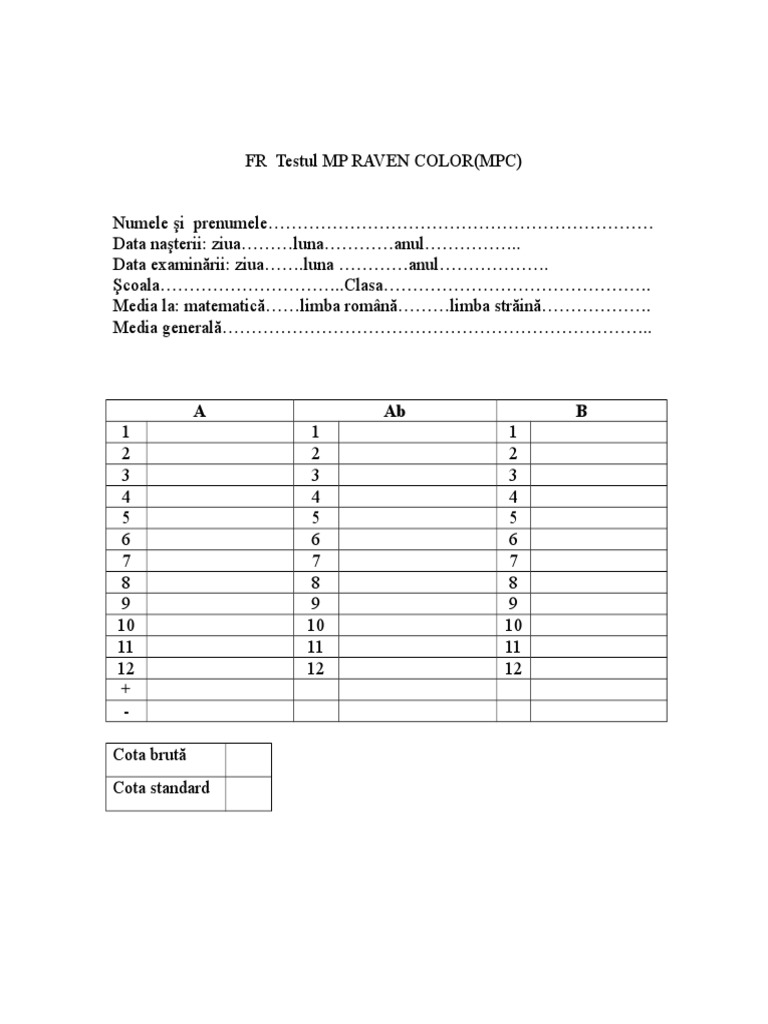 FR Testul MP Raven Color (MPC) | PDF