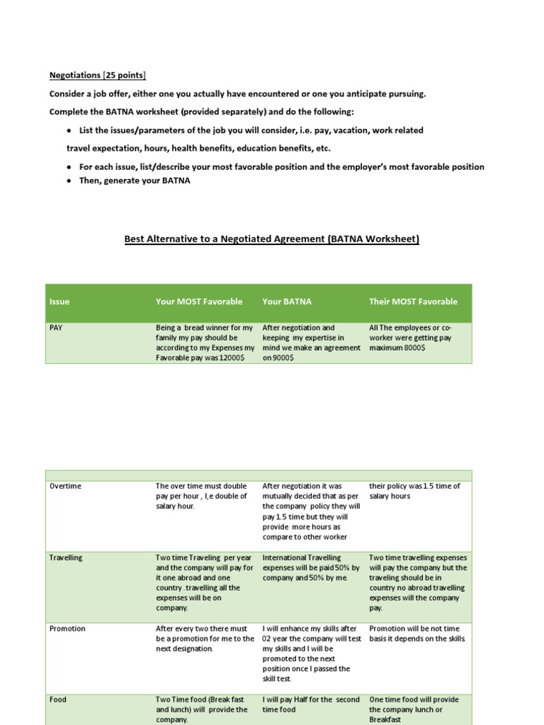 Best Alternative To A Negotiated Agreement (BATNA) Worksheet | PDF ...