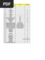 LTE Measurement Events: Measurement Report: EVENTS A1, A2, A3, A4, A5 ...