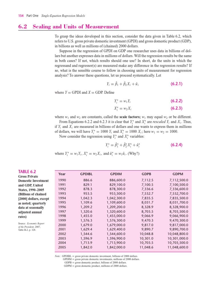 Basic Econometrics 5th Edition by Damoda (156-206) (21-42) PDF | PDF ...
