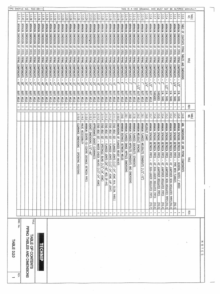 Technip-Piping Tables and Dimensions PDF | PDF