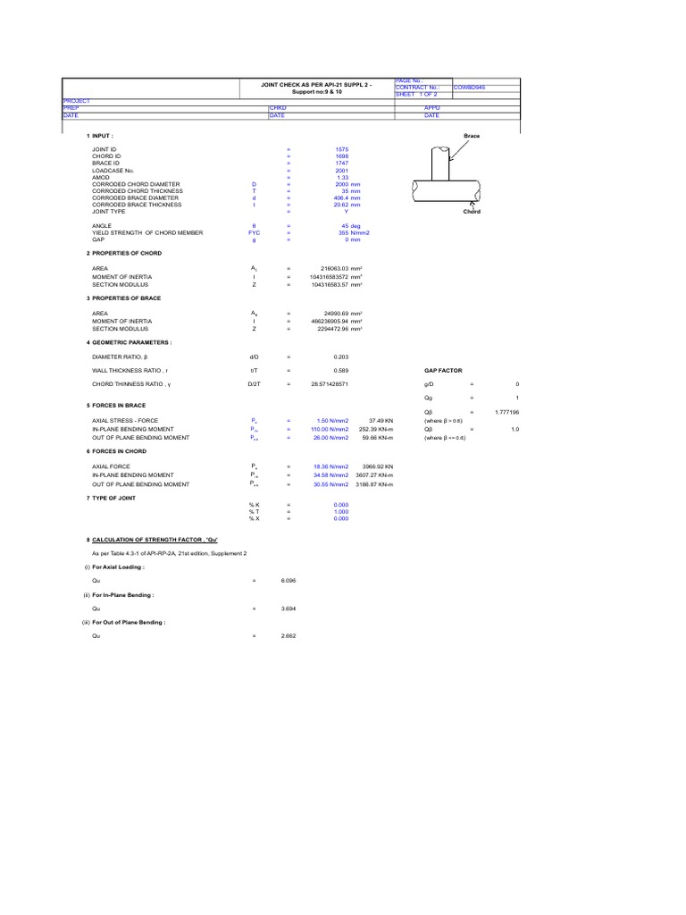 Joint Check As Per Api-21 Suppl 2 - Support No:9 & 10: A Ib Ob | PDF ...