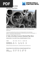 SHS Dimensions and Weight Chart | PDF