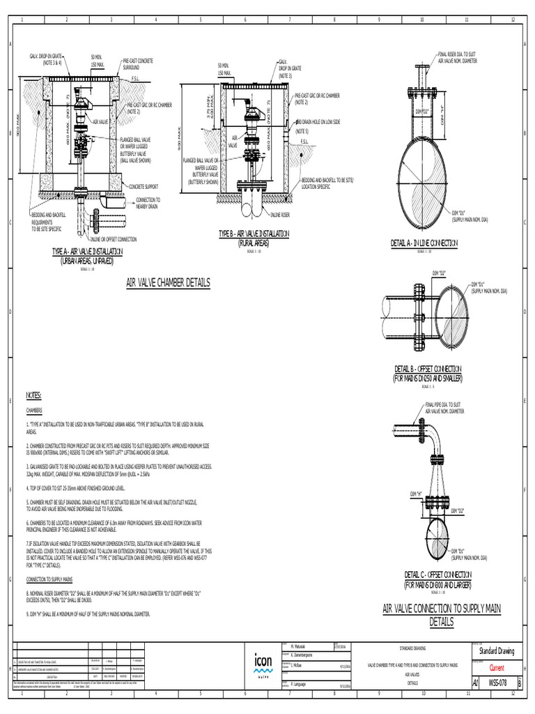 WSS - 078 Valve Chamber Type A and Type B and Connection To Supply ...