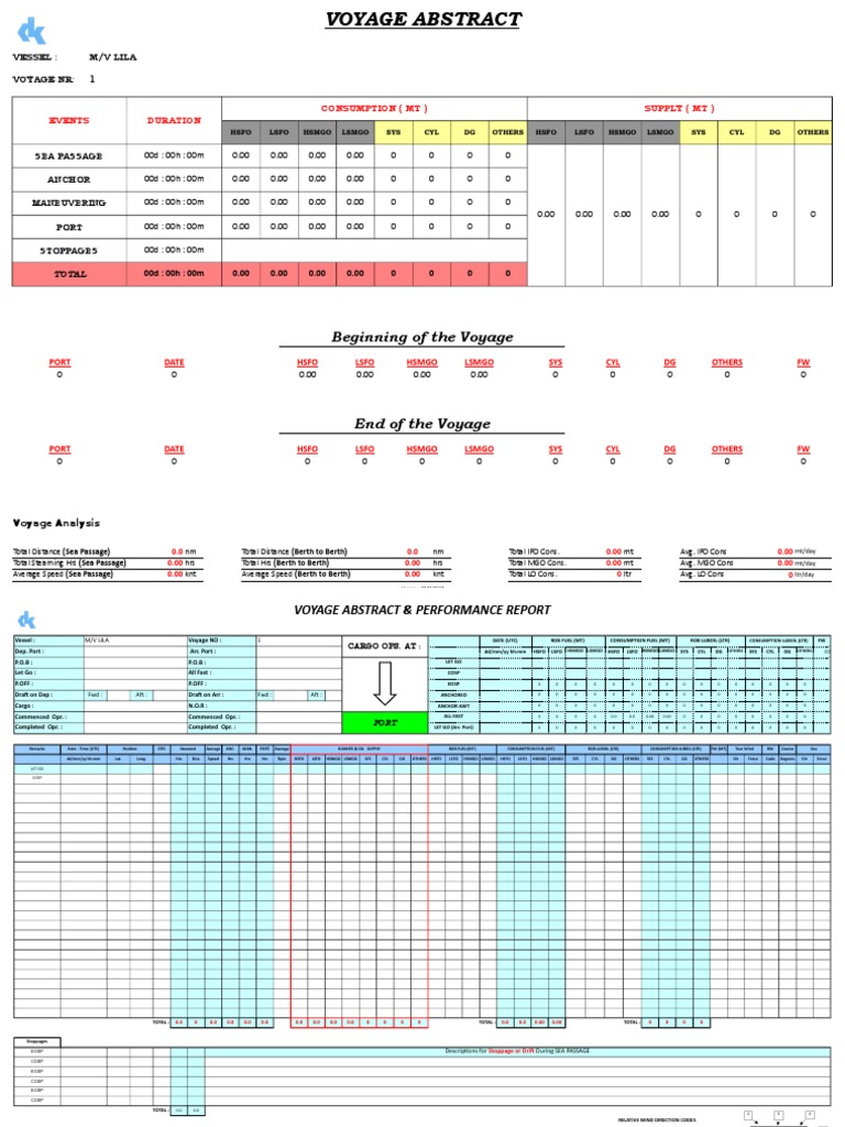 Voy. Abstract Sample | PDF | Fuel Oil | Ships