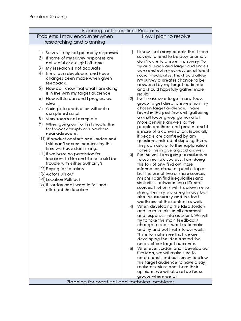Problem Solving | PDF | Target Audience | Focus Group