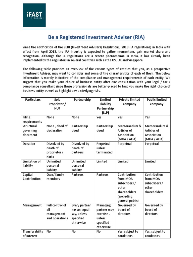Be a Registered Investment Adviser | Financial Adviser | Mutual Funds