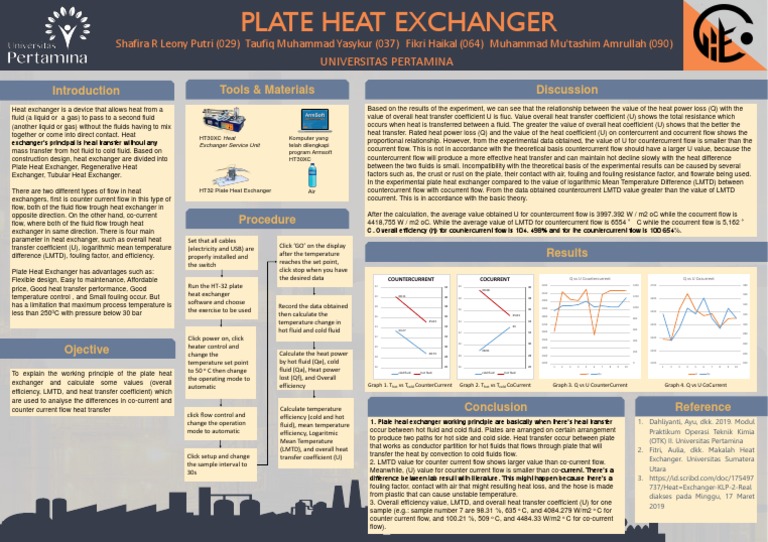 Poster Otk 2 | PDF | Heat Exchanger | Heat Transfer