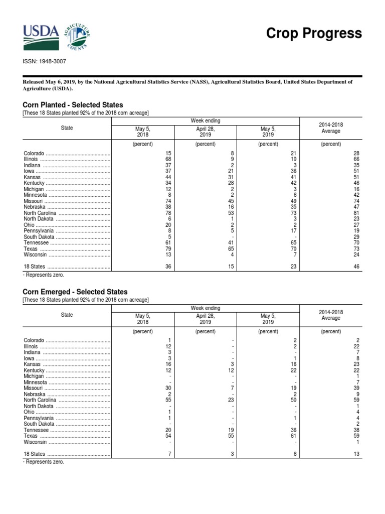 Crop Progress 05/06/2019 - USDA NASS | PDF | Missouri | North Dakota