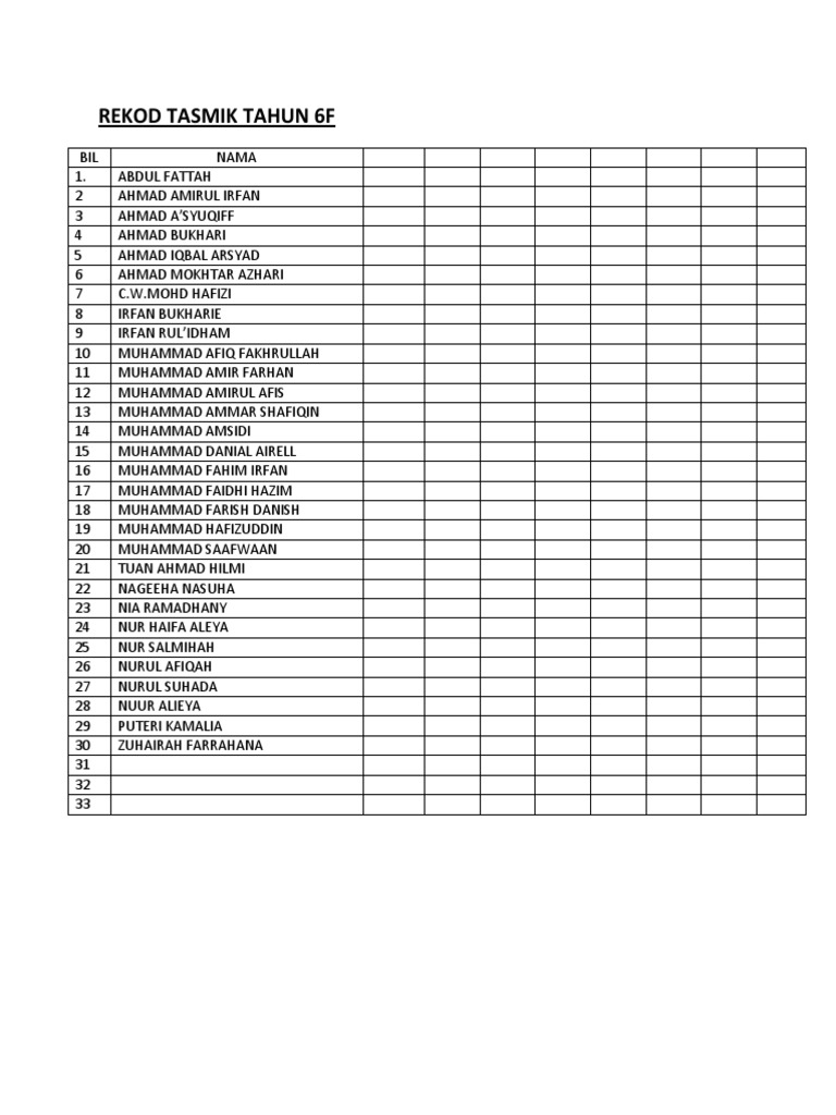 Rekod Tasmik Tahun 6e | PDF