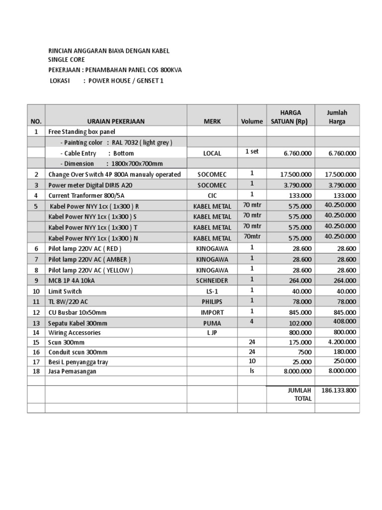 Rincian Penawaran Harga Material Word | PDF | Wire | Electricity