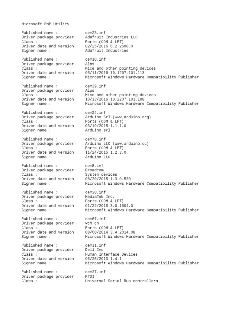 Tutorial AFR Meter | PDF | Device Driver | Usb