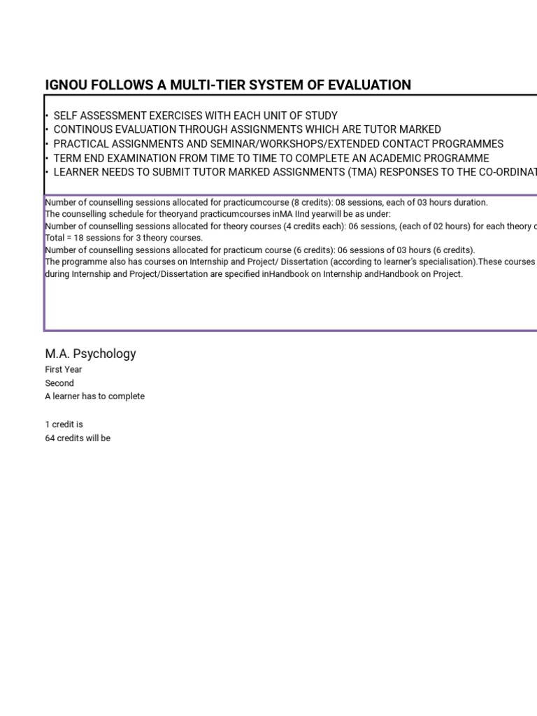 IGNOU MAPC - System of Evaluation | PDF | Thesis | Psychology