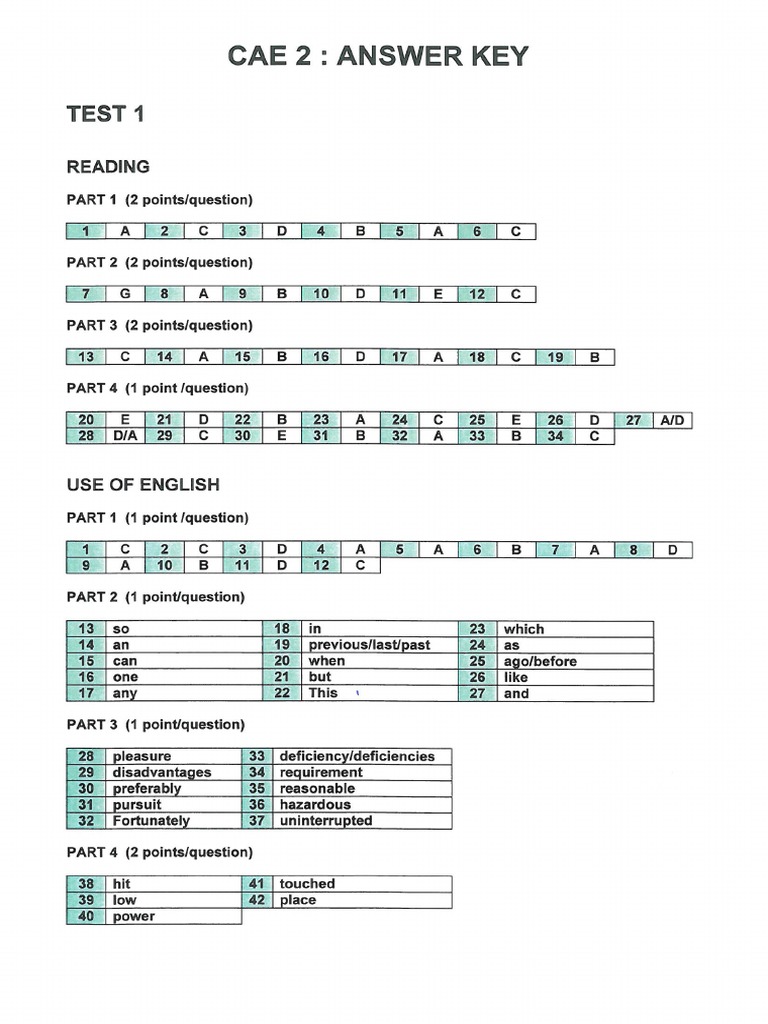 CAE 2 Answers Test 1-4 | PDF