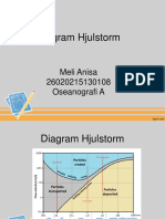 Diagram HjulStrom | PDF