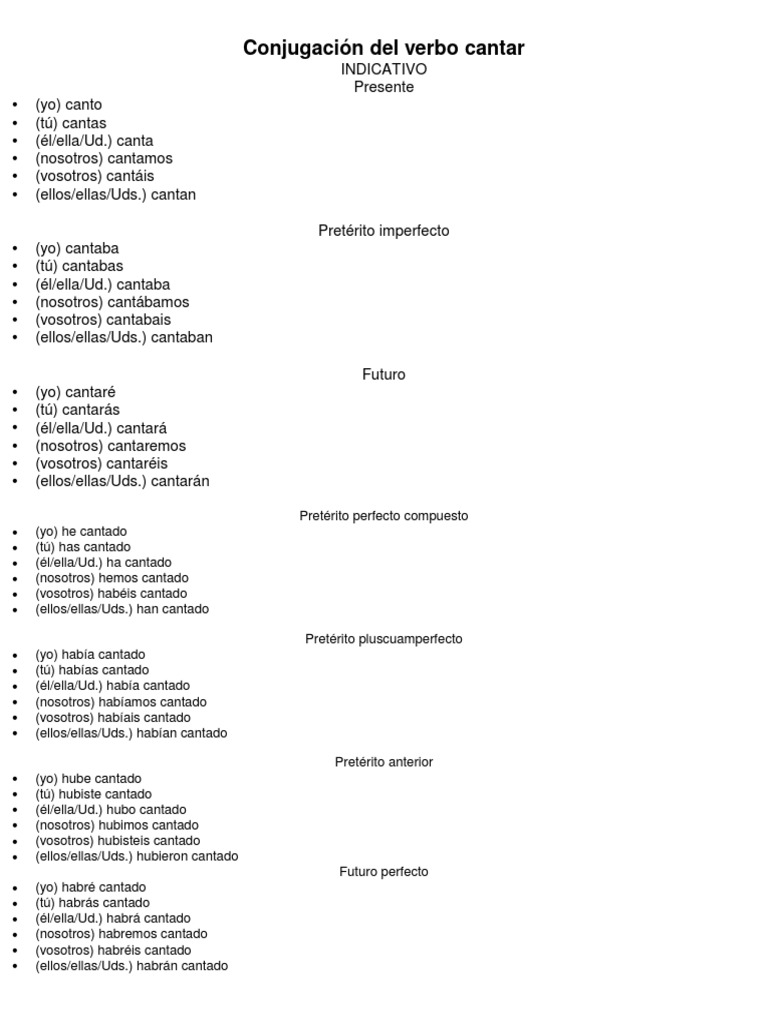 Conjugación del verbo cantar | Relaciones sintácticas | Conjugación ...