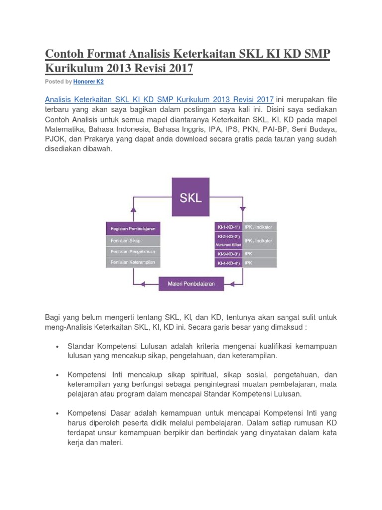 Contoh Format Analisis Keterkaitan SKL KI KD SMP Kurikulum 2013 Revisi 2017 | PDF