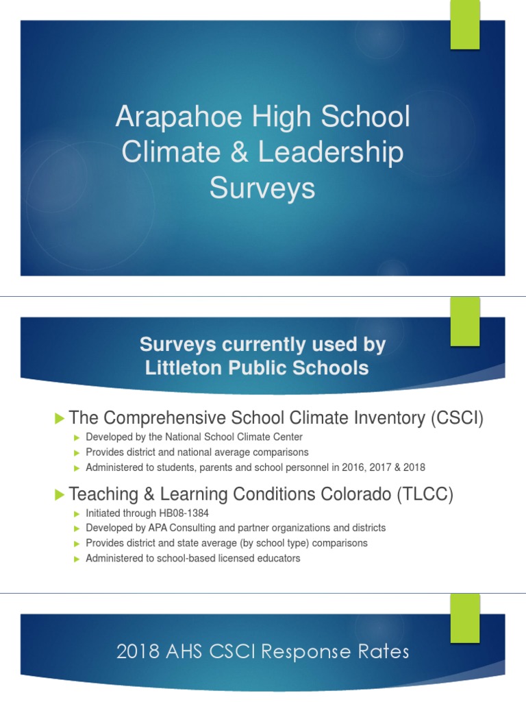 Laura Mutton's AHS Presentation | Download Free PDF | Opinion Poll | Science