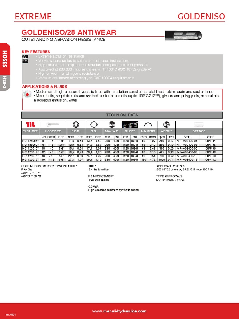 Golden Iso 28 Xtraflex | Download Free PDF | Building Engineering ...