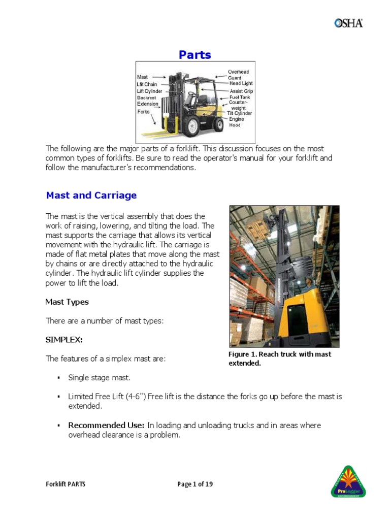 Parts: Mast and Carriage | Forklift | Manufactured Goods