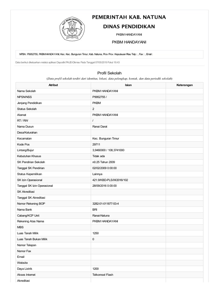 Profil PKBM HANDAYANI-P9952755-07 - 05 - 2019-16 - 43 PDF | PDF