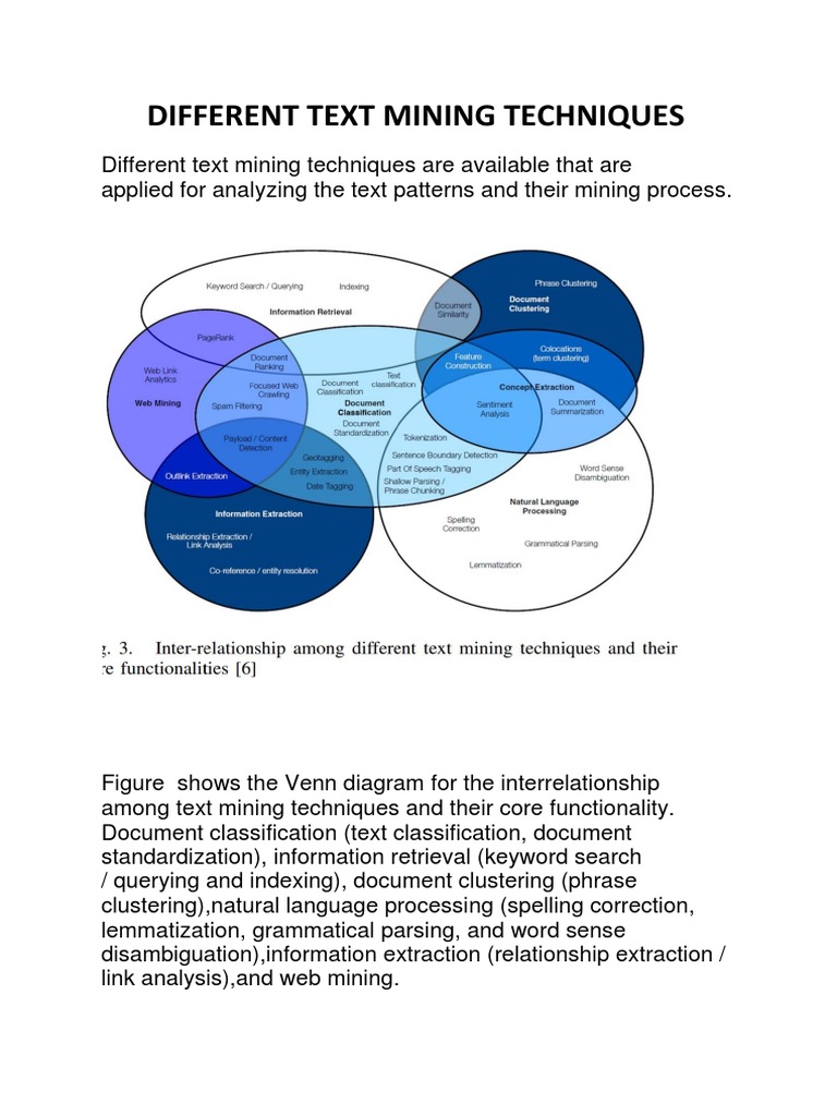 Different Text Mining Techniques | PDF | Information Retrieval ...