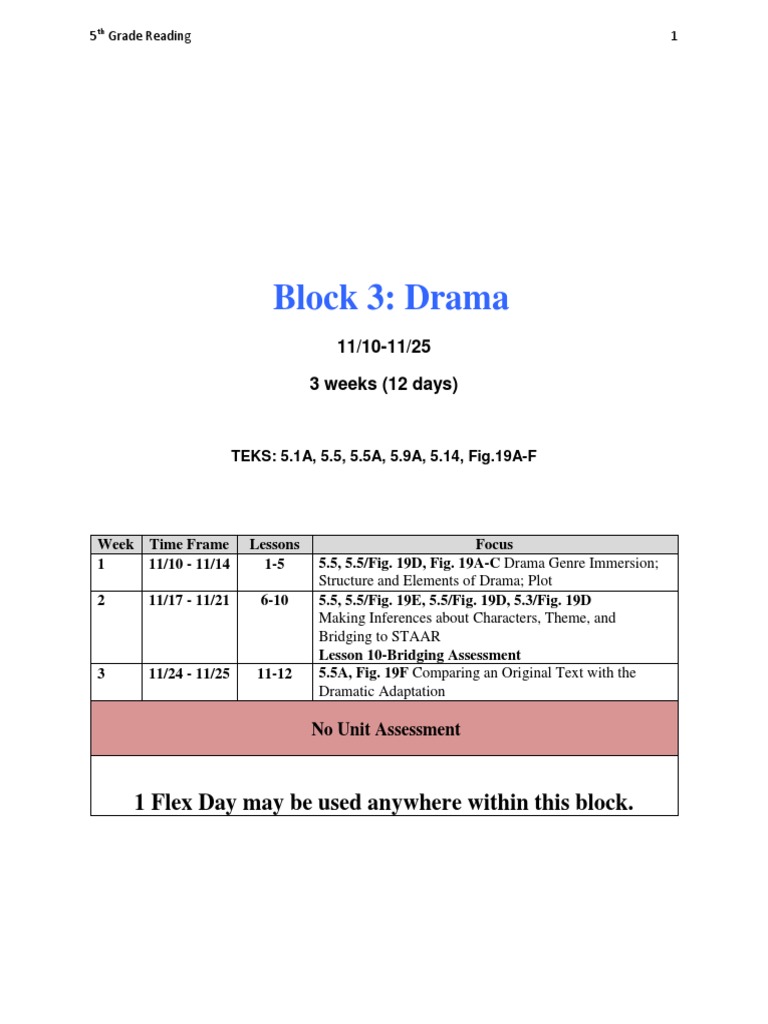 5th Grade Drama Elements Overview | PDF | Play (Theatre) | Actor