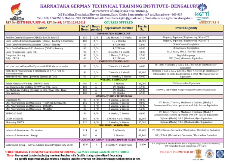 Courses Offered by Kgtti | PDF | Engineering | Science And Technology