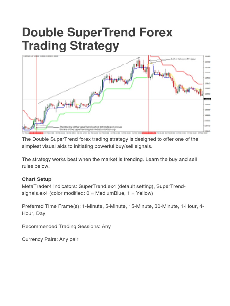 Double SuperTrend Forex Trading Strategy | PDF | Market Trend | Investing
