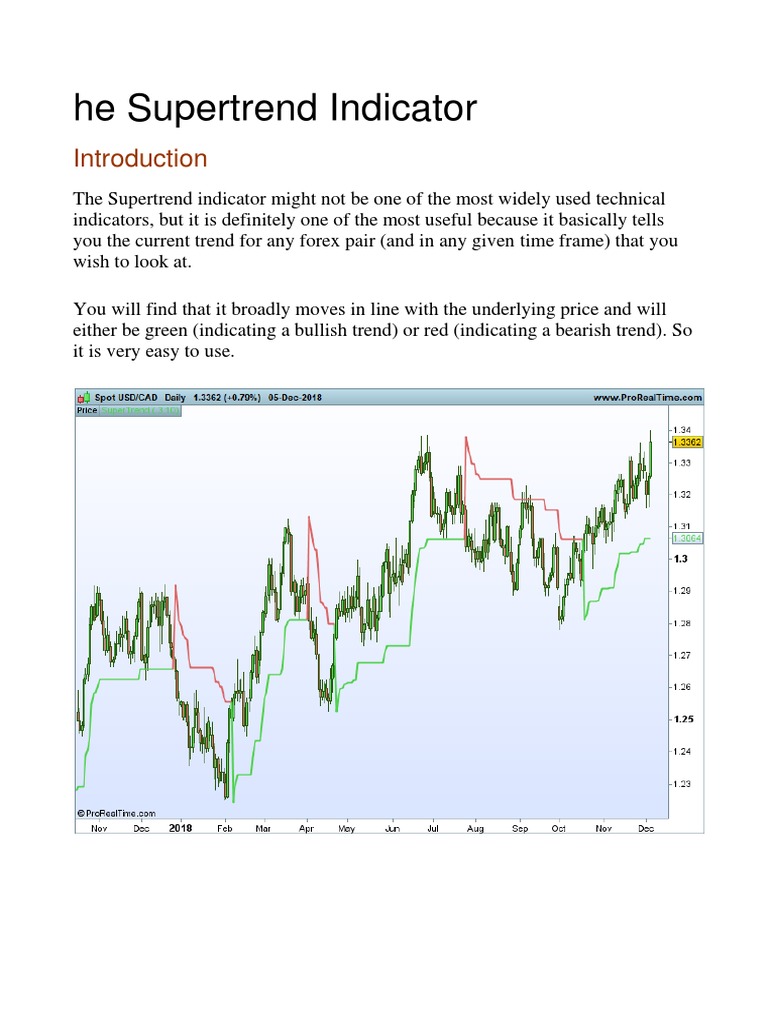 Supertrend Indicator Guide for Forex | PDF | Market Trend | Investing