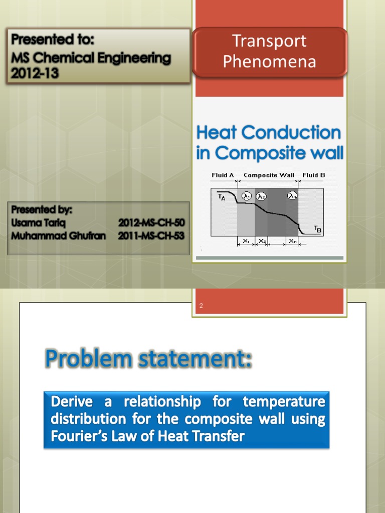 Heat Transfer in Composite Walls | PDF | Thermal Conduction | Thermal ...