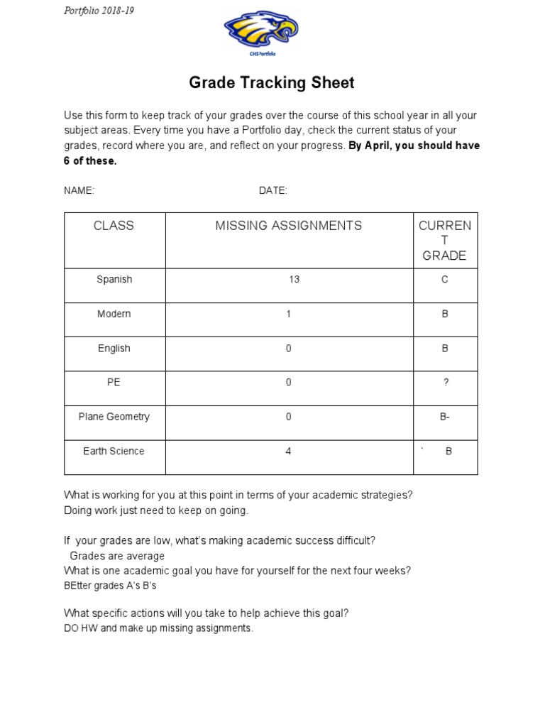 2018-19 Grade Tracking Portfolio | PDF