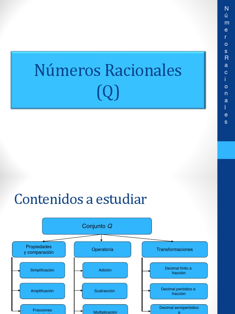 Conjunto Números Racionales | Descargar gratis PDF | Fracción ...