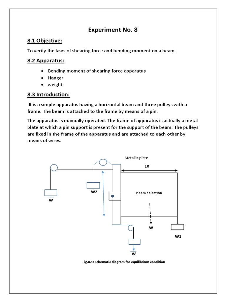 Beam Lab Report | PDF | Beam (Structure) | Torque