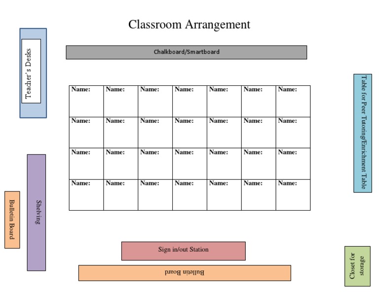 Classroom Arrangment - Blacklick | PDF