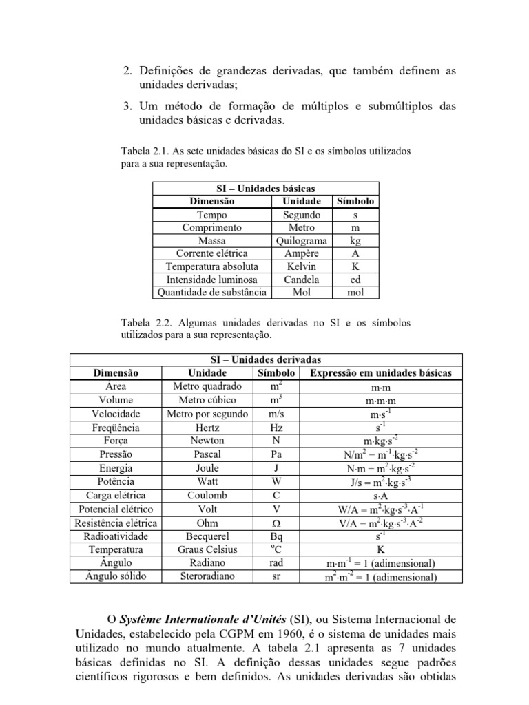 Tabela de Unidades Derivadas do SI | PDF | Quilograma | Sistema ...