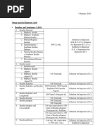DOH National TB Control Program - Philippines | PDF | Tuberculosis ...