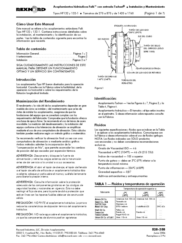 528 358S Falk True Torque Type HF132, HF132 1, Sizes 270 870,1420 1760 ...